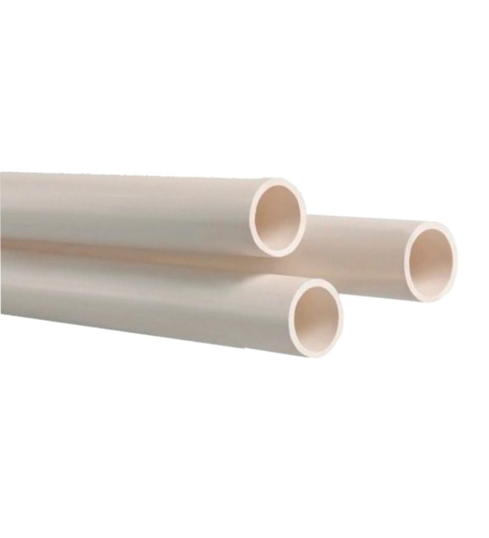 tubo pvc roscable krona 3/4